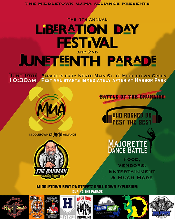 Celebrating Juneteenth – The Library Vault