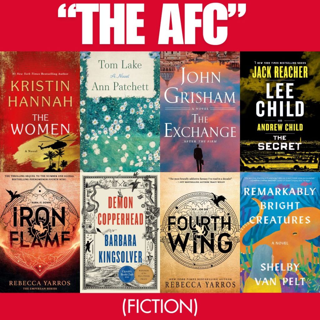 The Tournament of Books Returns! – The Library Vault